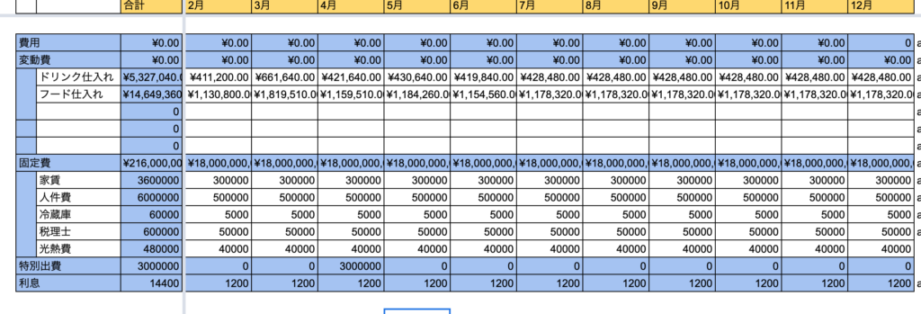 【WEEK-17】 20分で簡単作成！PLの書き方！