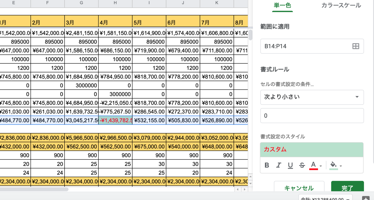 【WEEK-17】 20分で簡単作成！PLの書き方！